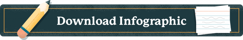 10 Effective Study Tips and Techniques to Try This Year | USAHS