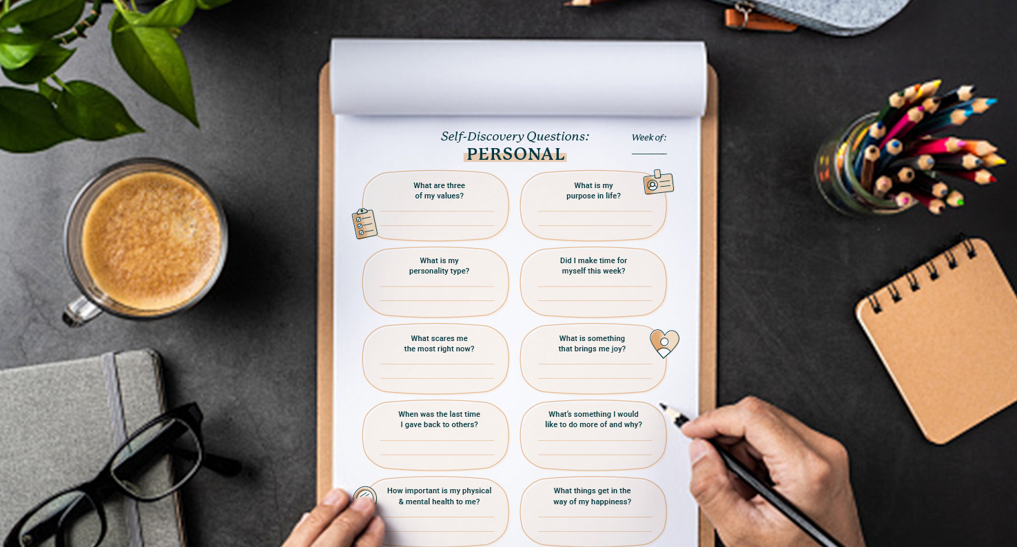 55+ Self-Discovery Questions for Personal Growth | USAHS