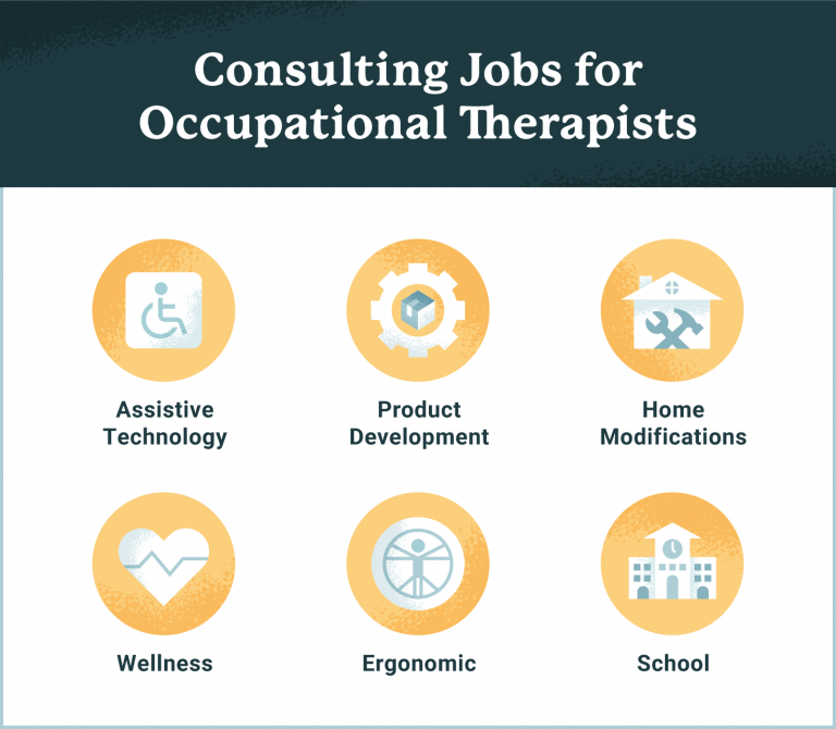 22 Creative Careers in Occupational Therapy | USAHS