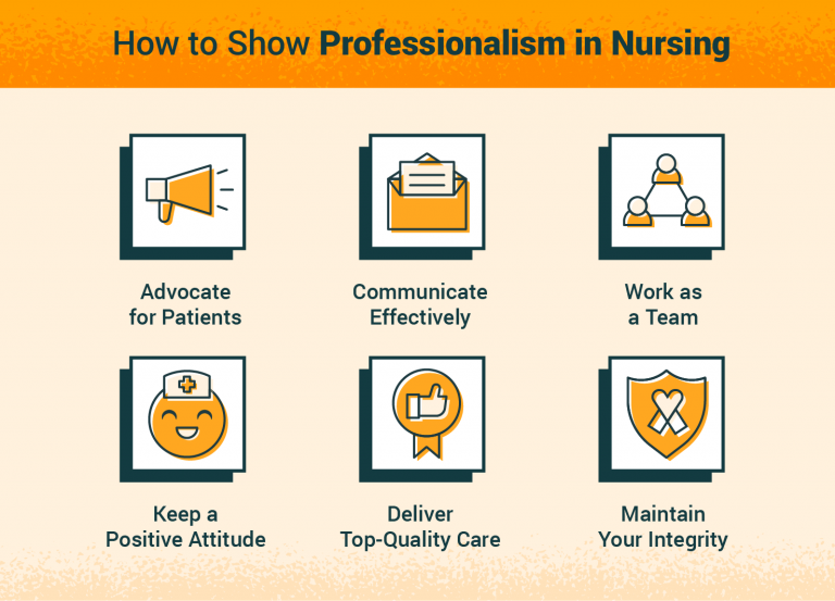 Professionalism in Nursing: Why it’s Important | USAHS