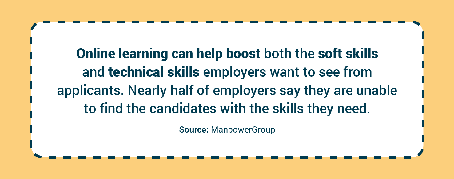 Benefits of Online Learning - 16 Advantages to Learning Online ...