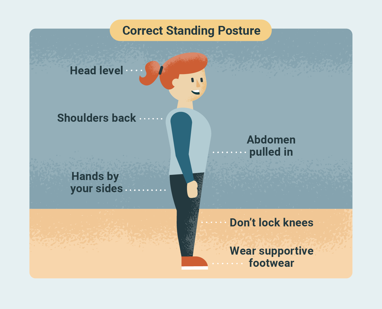 7 Benefits Of Improved Posture And How To Achieve It Usahs
