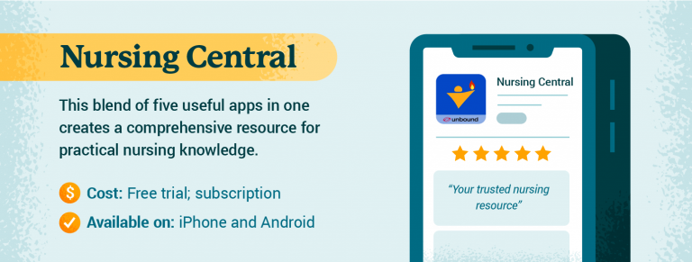 Top 25 Nursing Apps for 2021 | USAHS