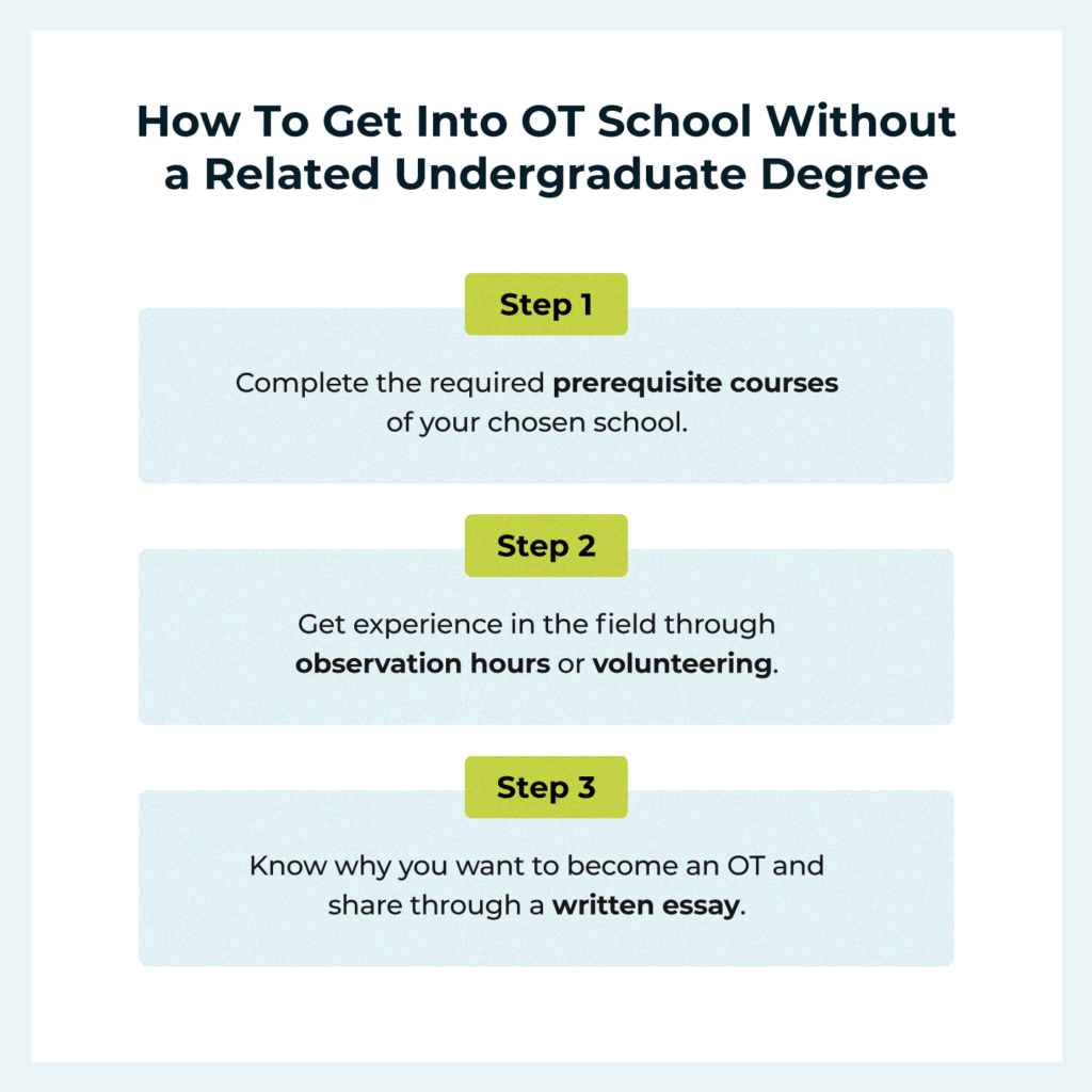 12 Best Undergraduate Degrees for Occupational Therapy