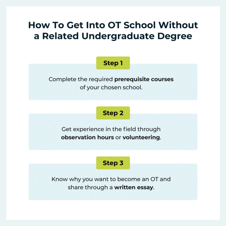 12 Best Undergraduate Degrees for Occupational Therapy