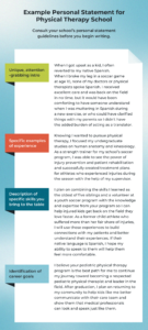 How To Get Into Physical Therapy School: 10 Key Steps