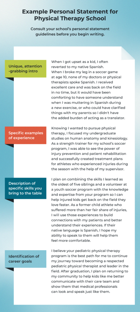 How To Get Into Physical Therapy School: 10 Key Steps