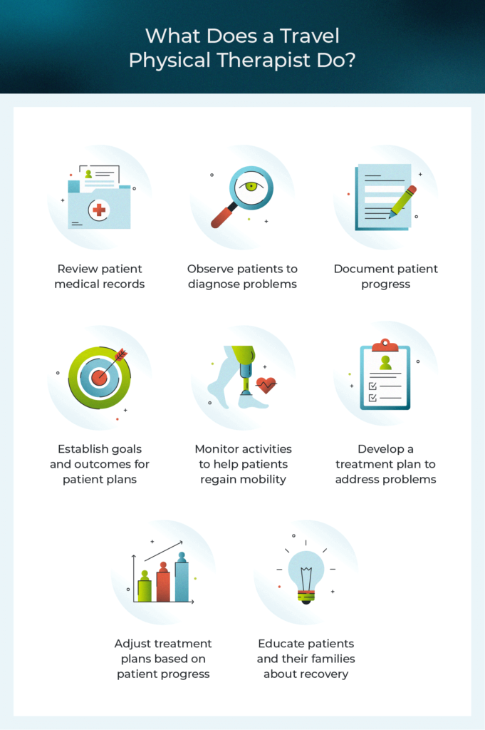 How To Become a Travel Physical Therapist