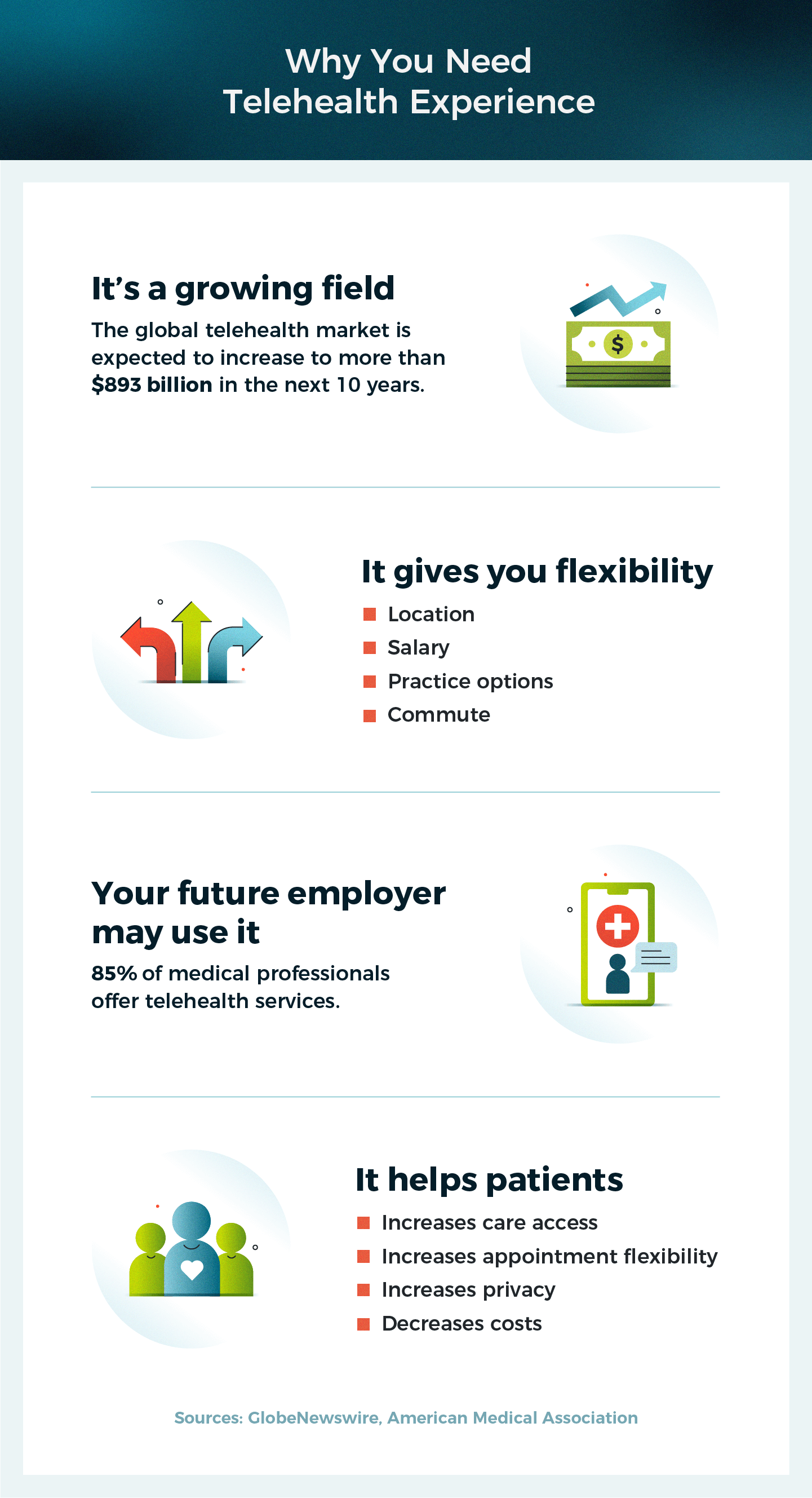 Virtual Occupational Therapy: Everything You Need To Know | USAHS