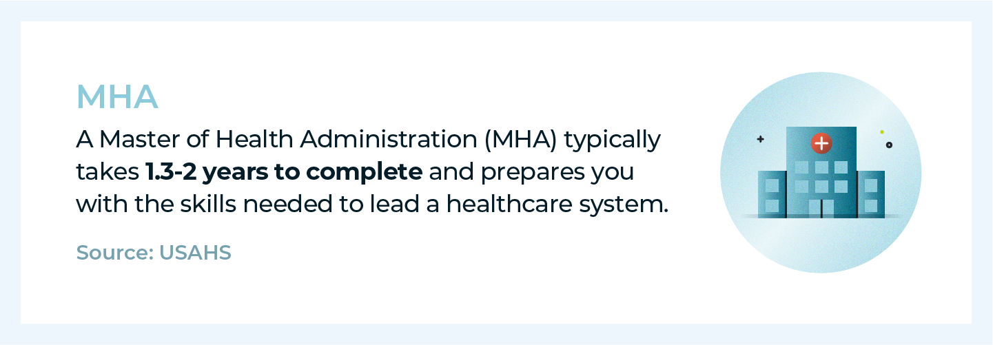 22 Health Science Careers for Biology Majors | USAHS