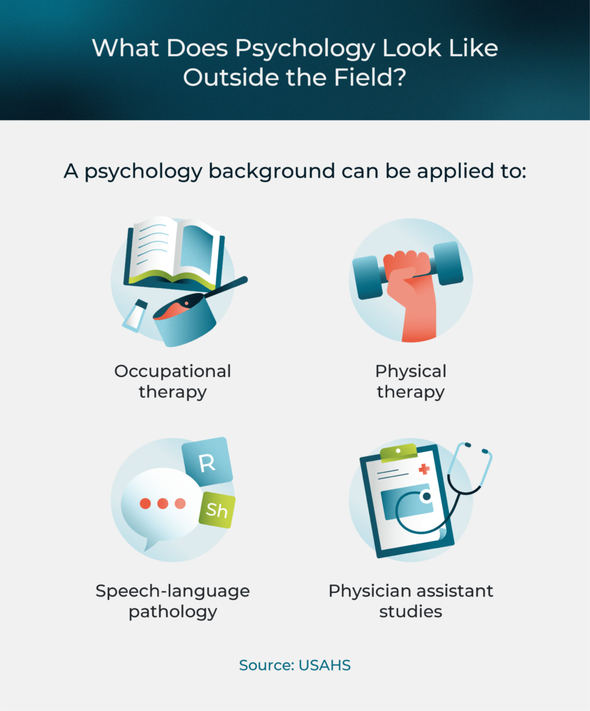 A Career in Psychology: 17 Paths