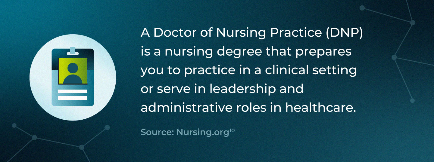 PhD in Nursing vs. DNP: Which Is Right for You? | USAHS