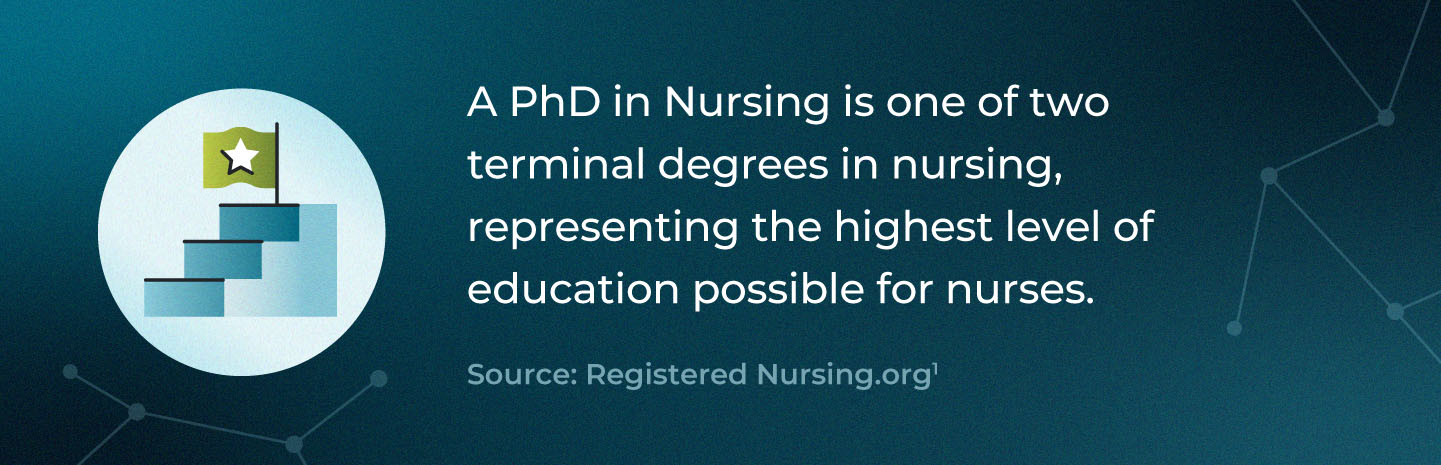 PhD in Nursing vs. DNP: Which Is Right for You? | USAHS