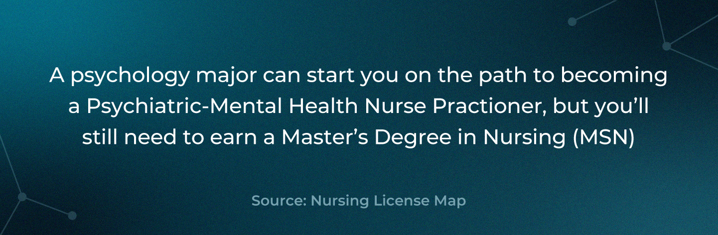 What Can You Do with a Psychology Major? | USAHS