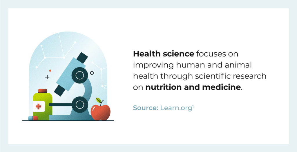 What Can You Do with a Health Science Degree? | USAHS