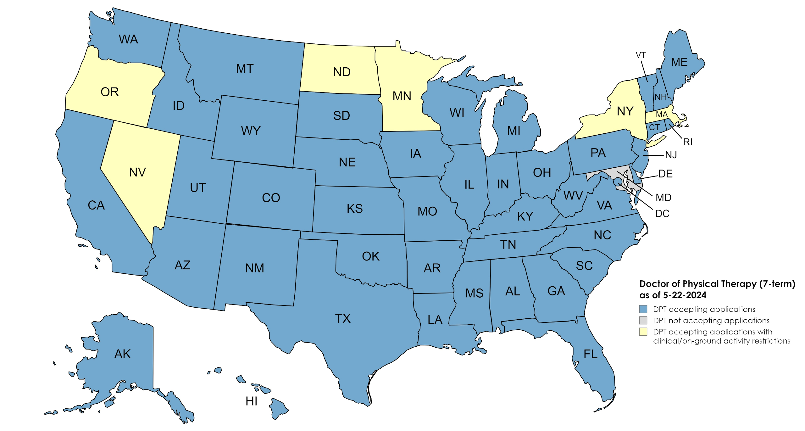 Doctor of Physical Therapy (DPT) Program | Online & Residential