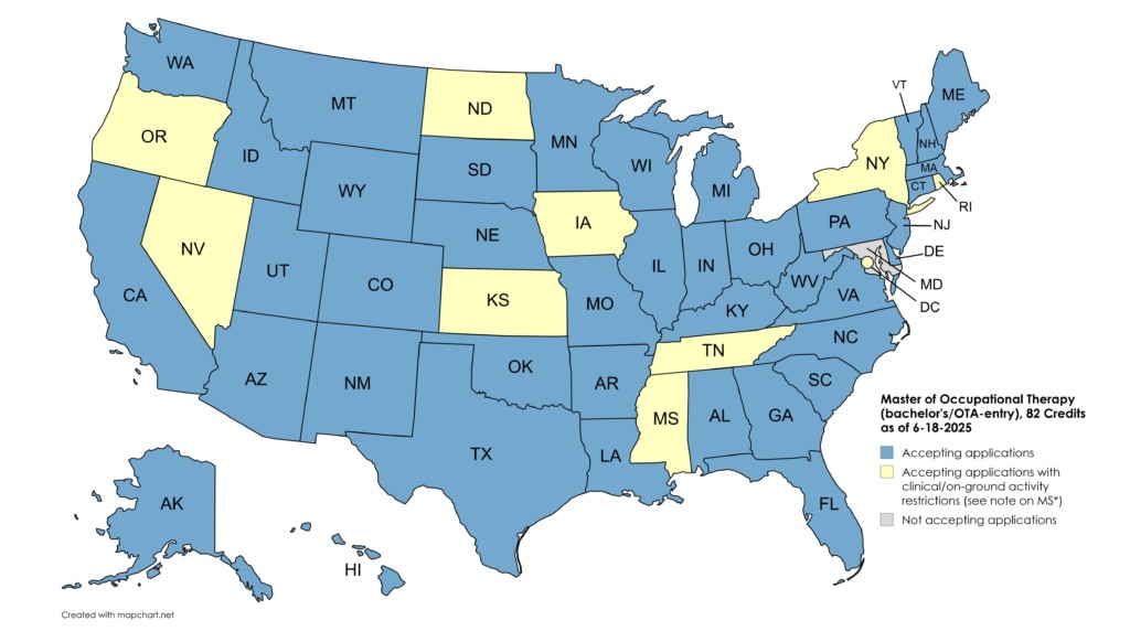 Master's of Occupational Therapy (MOT) Degree Program | USAHS